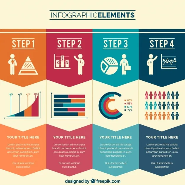 Infographics Design Cheat Sheet | Infographic Layouts That Works