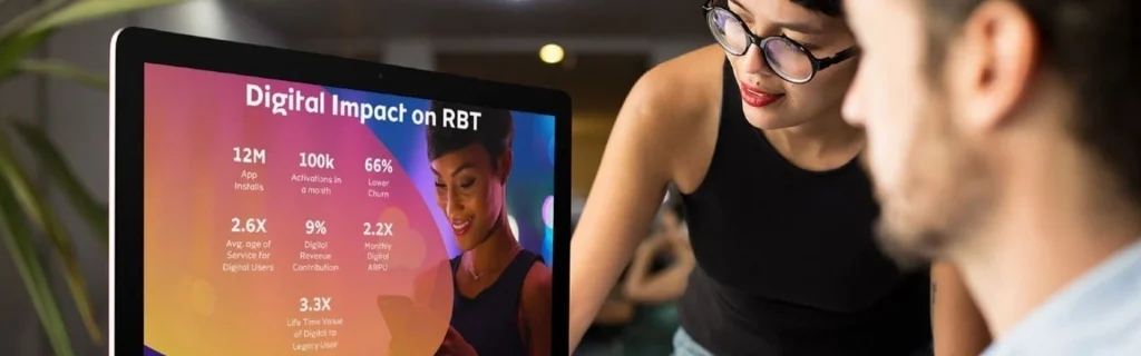 How to Design a Website Banner | Website Banner Example