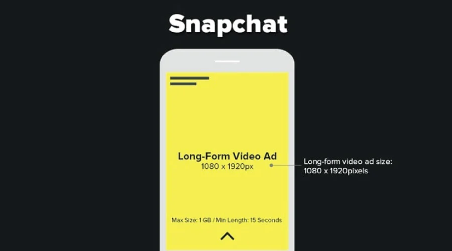 Guide To Social Media Image Sizes | Social Media Image Sizes 2025