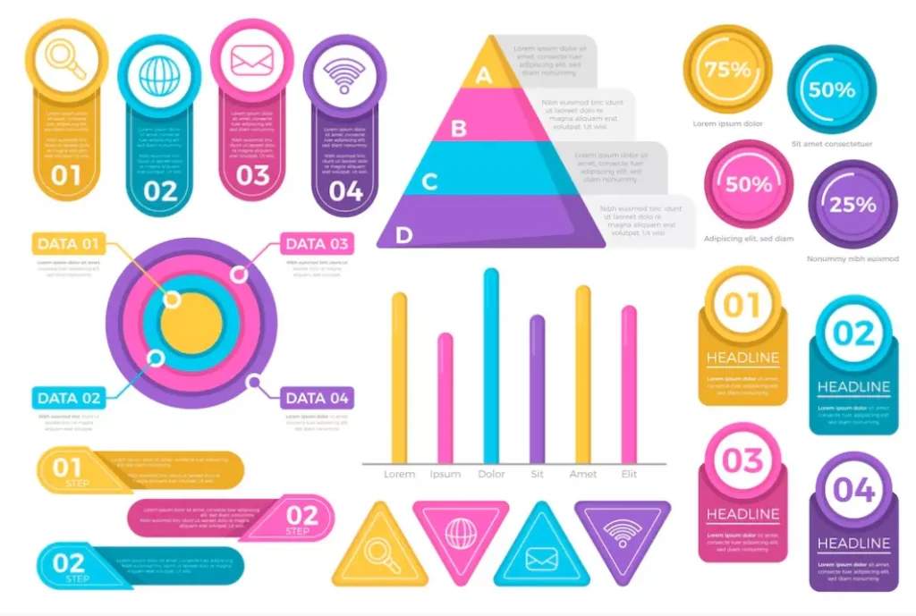 What Type of Information Is Best Suited for Infographics?