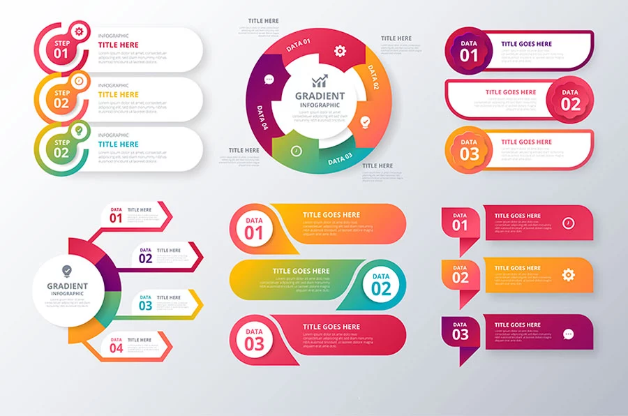 What Type of Information Is Best Suited for Infographics?