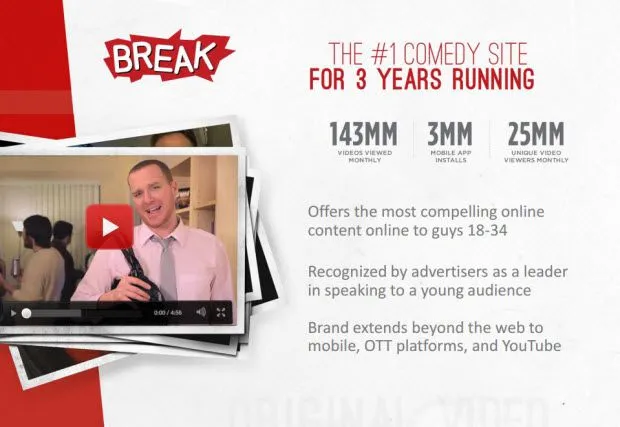 Top 10 Inspiring Media Kits That Will Work | What Are Media Kits