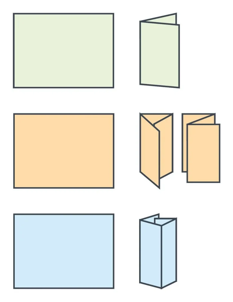 Tips for Flyers | Tips for Making Flyers | What Makes an Effective Flyer