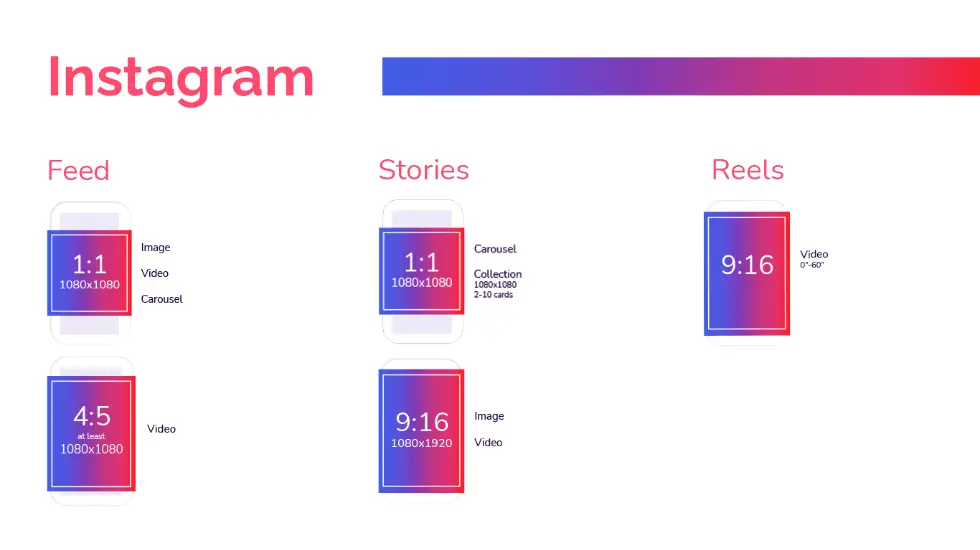 Social Media Ads Design | Graphic Design Social Media Ads