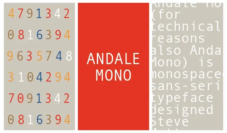 Best Fonts for Logos | Best Fonts for Business Logos