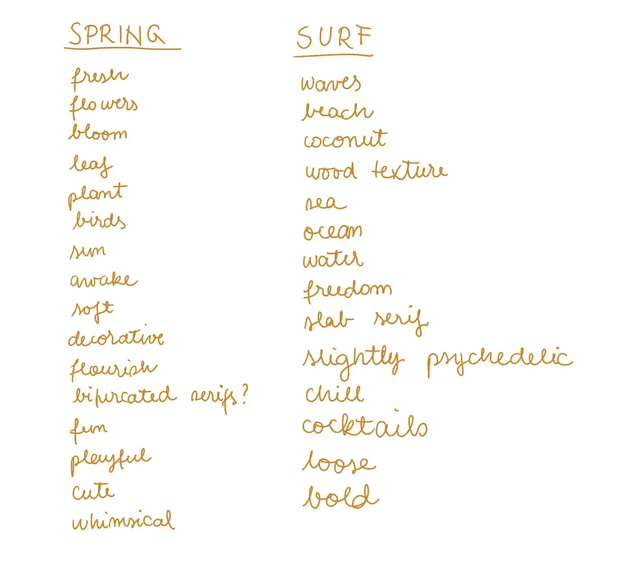 Letter Design Ideas | Alphabet Letter Design Ideas