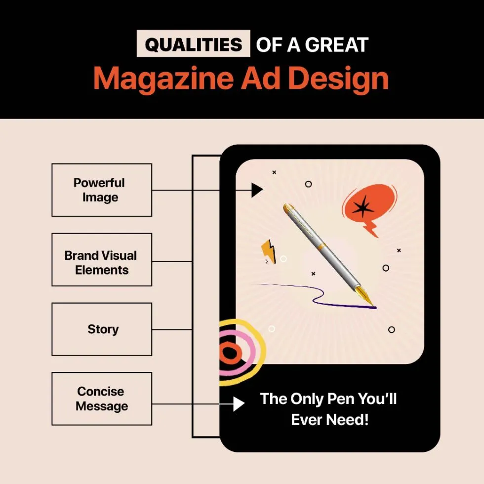Magazine Ad Designs | Graphic Design Magazine Ad | Magazine Ads