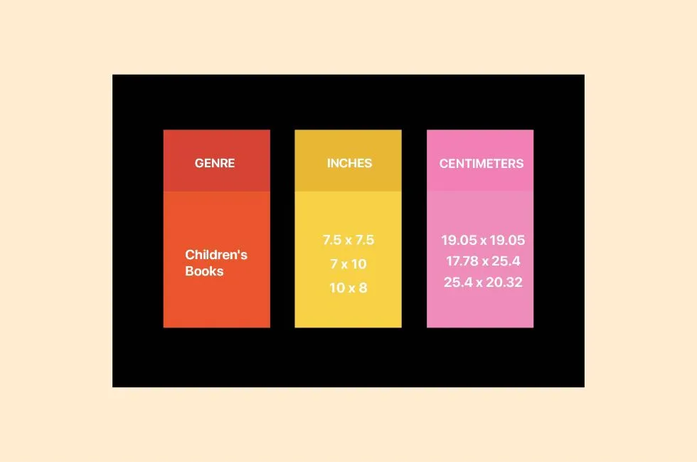 Book Cover Size | Standard Book Cover Size | Size of a Book Cover