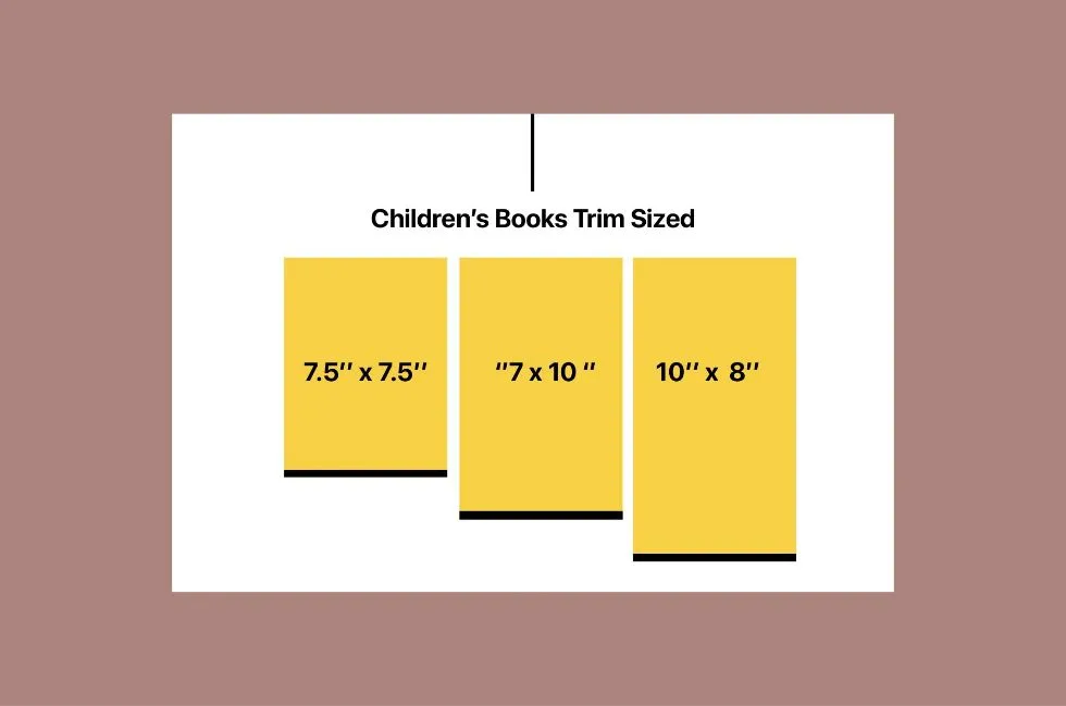 Book Cover Size | Standard Book Cover Size | Size of a Book Cover