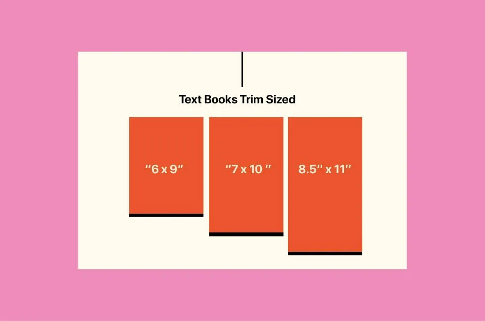 Book Cover Size | Standard Book Cover Size | Size of a Book Cover
