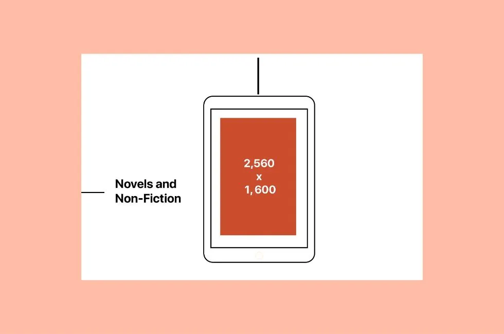 Book Cover Size | Standard Book Cover Size | Size of a Book Cover