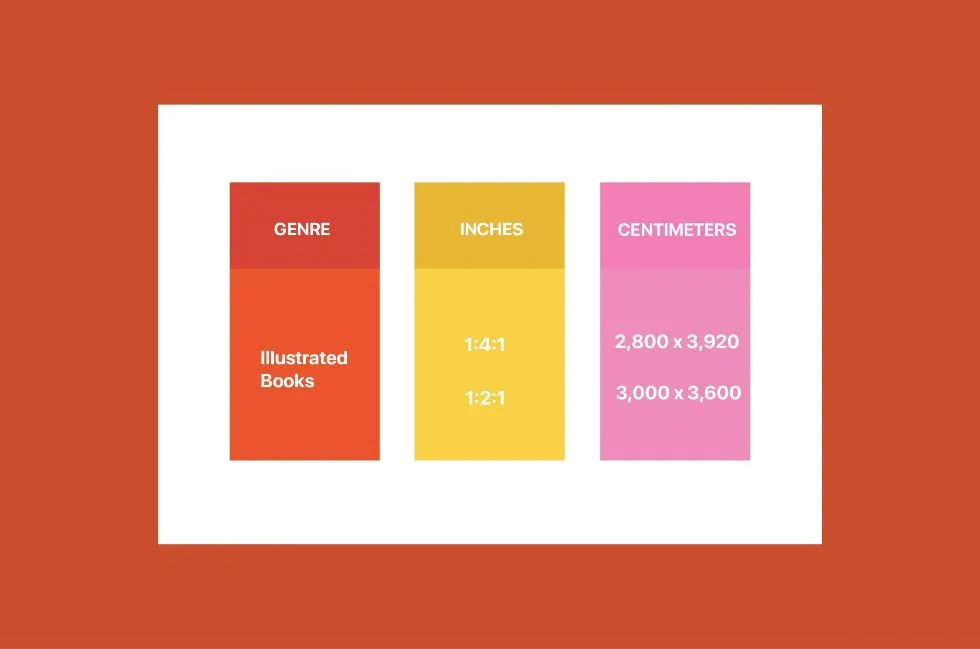 Book Cover Size | Standard Book Cover Size | Size of a Book Cover