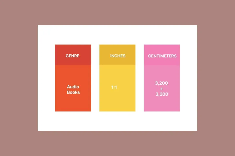 Book Cover Size | Standard Book Cover Size | Size of a Book Cover