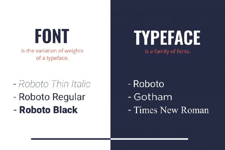 Best Font for Business Cards | Business Card Fonts