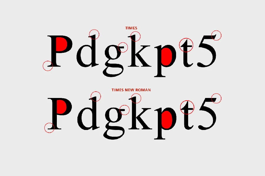 Best Fonts For Business Cards