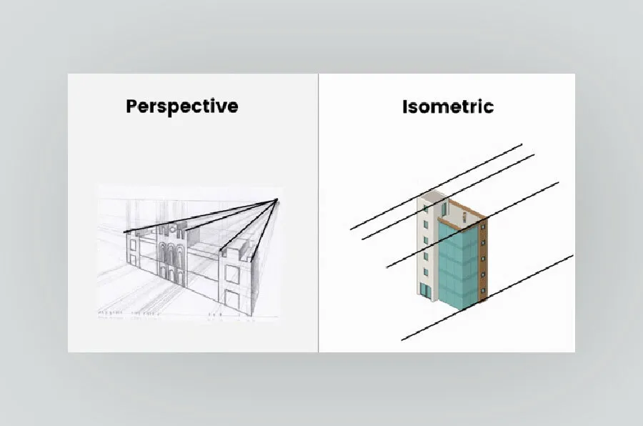 Isometric Design | What is Isometric Design | Benefits of Isometric Designs