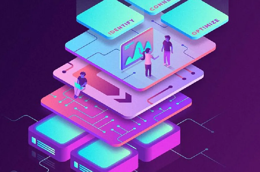 Isometric Design | What is Isometric Design | Benefits of Isometric Designs