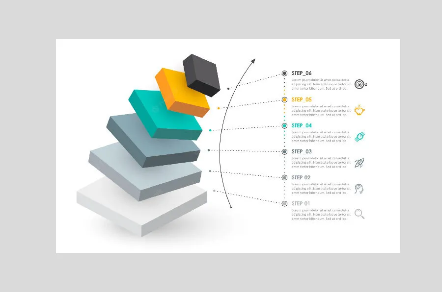 Isometric Design | What is Isometric Design | Benefits of Isometric Designs