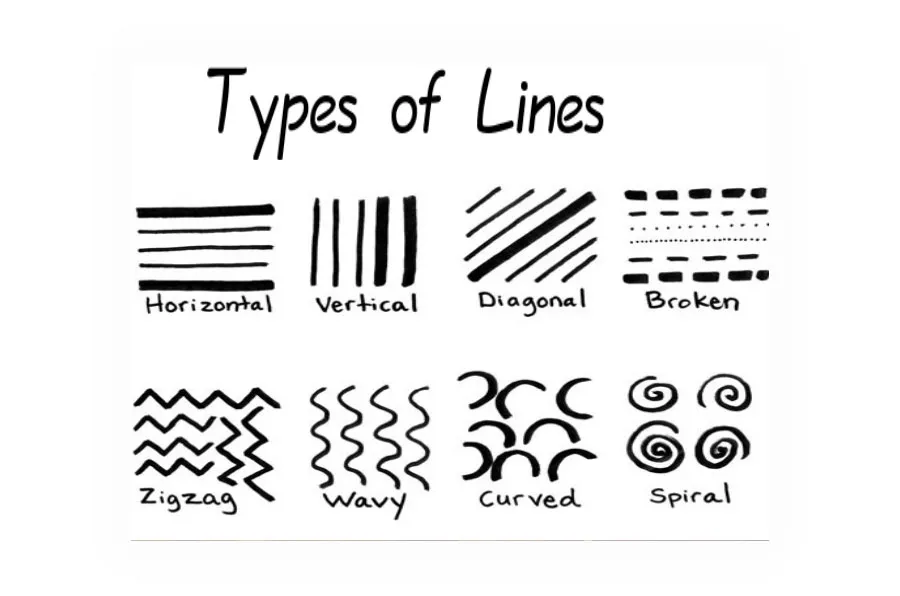 Graphic Design Principles | Principles of Graphic Design Graphic Design Principles | Principles of Graphic Design