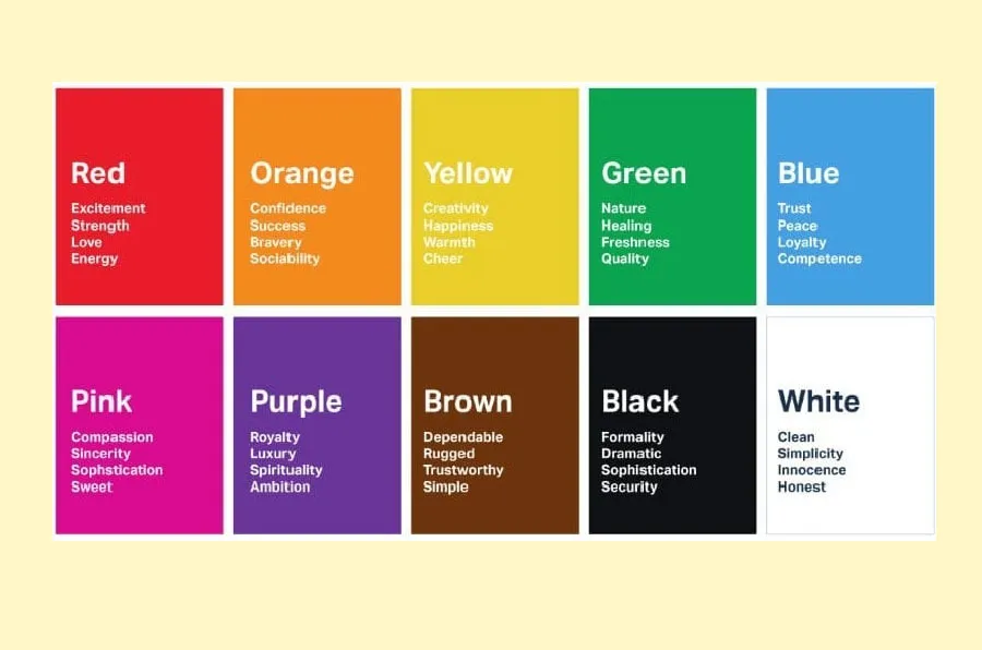 Graphic Design Principles | Principles of Graphic Design