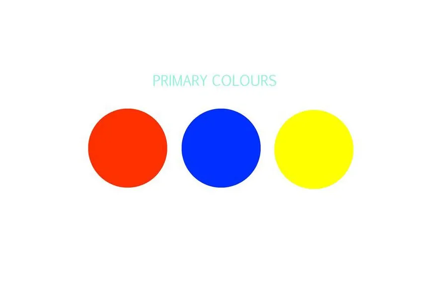 Graphic Design Principles | Principles of Graphic Design