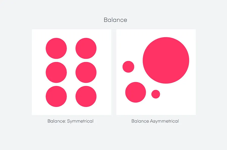 Graphic Design Principles | Principles of Graphic Design