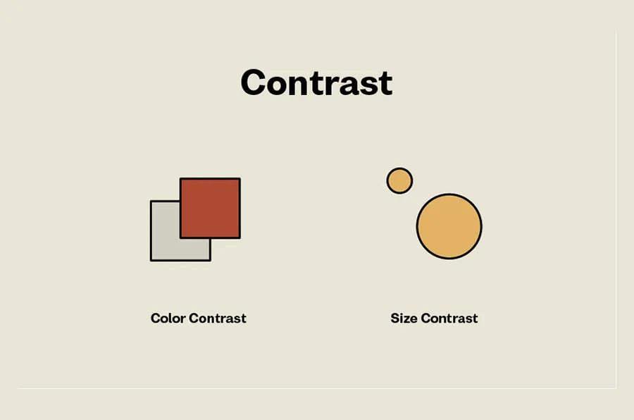 Graphic Design Principles | Principles of Graphic Design