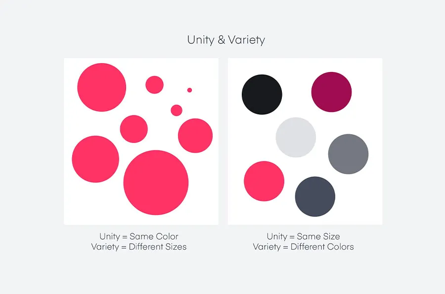 Graphic Design Principles | Principles of Graphic Design Graphic Design Principles | Principles of Graphic Design