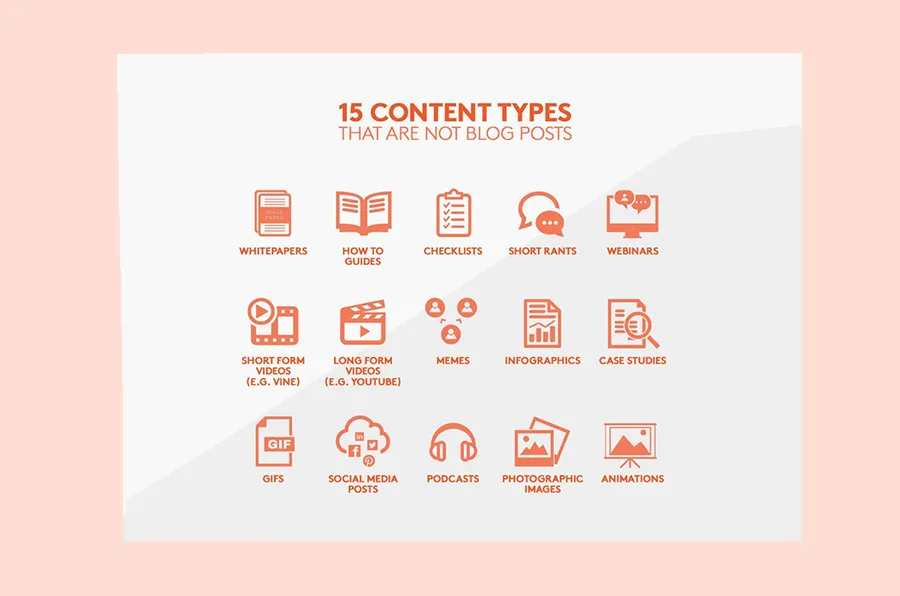 Content Vs Design | The Main Difference in Content and Design
