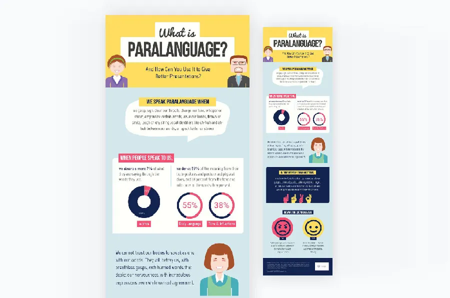 Types of Designers | Different Types of Designers | Hire Designers