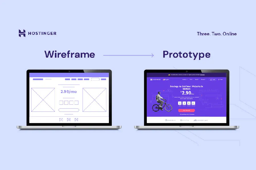 Types of Designers | Different Types of Designers | Hire Designers