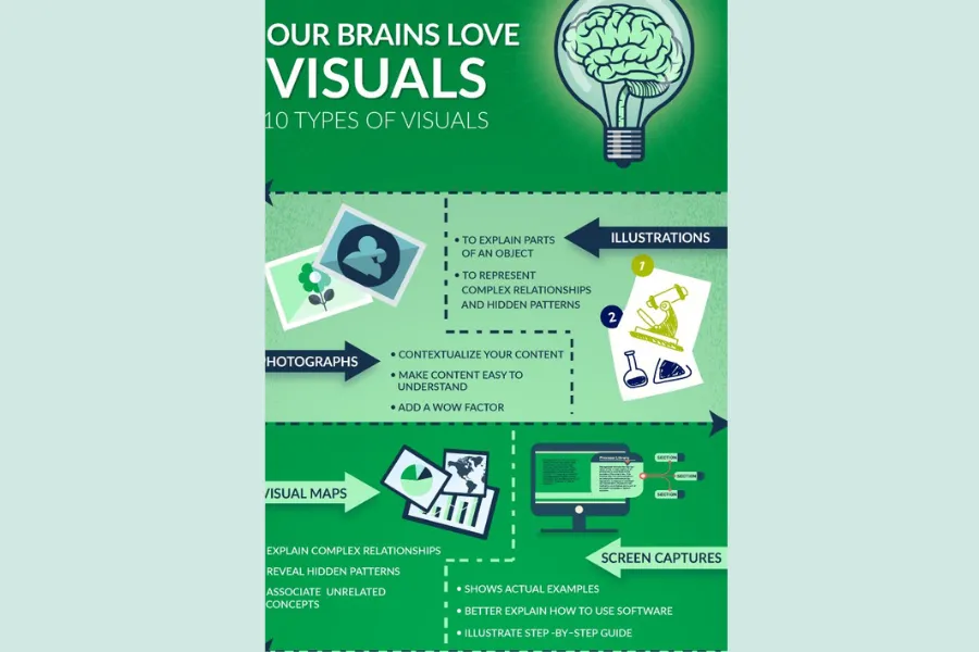 Multimedia Presentation | Multimedia Presentation Examples