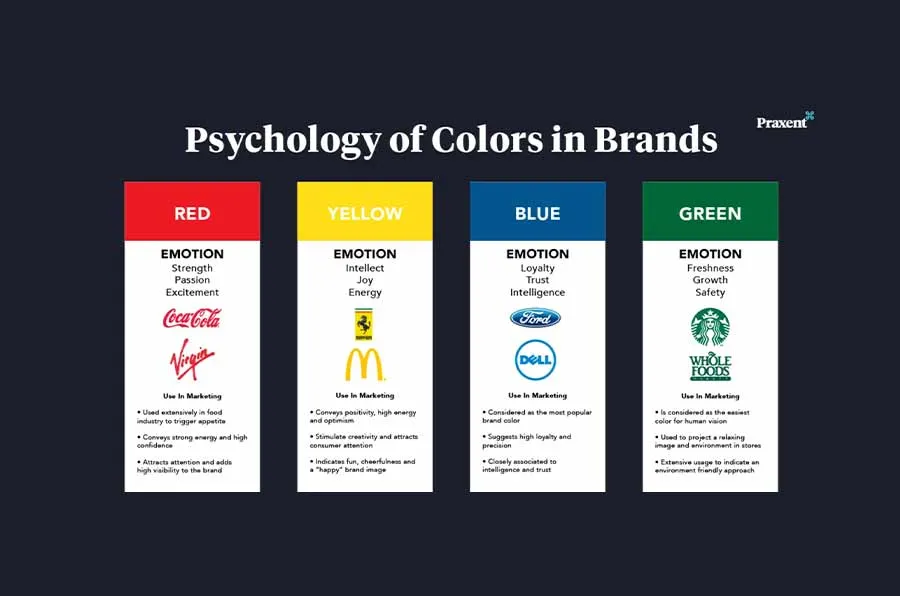 Social Media Color Palette | Color Palette for Social Media