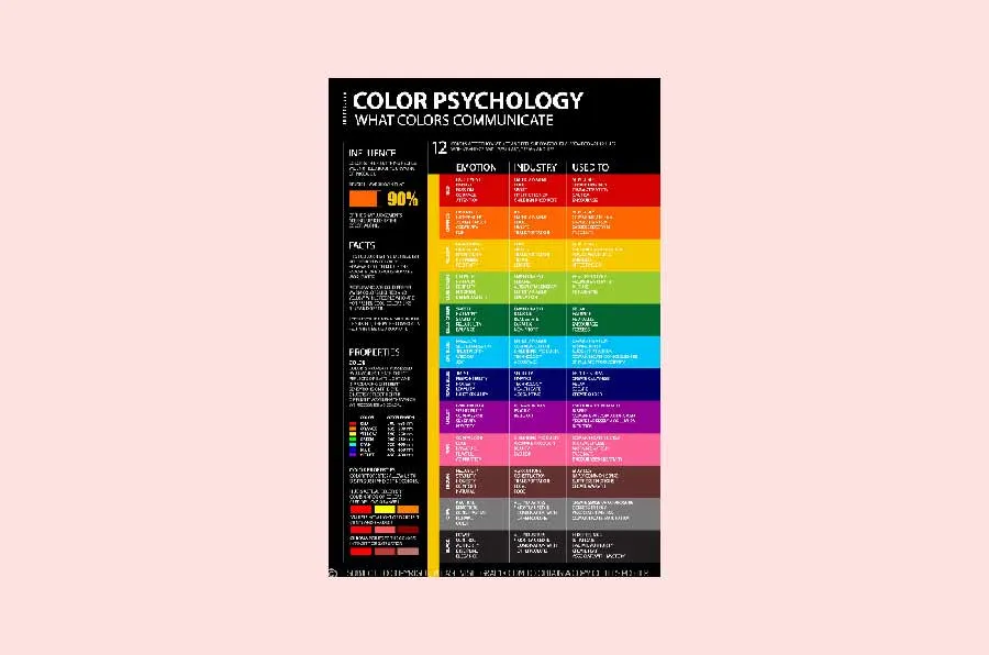 Social Media Color Palette | Color Palette for Social Media