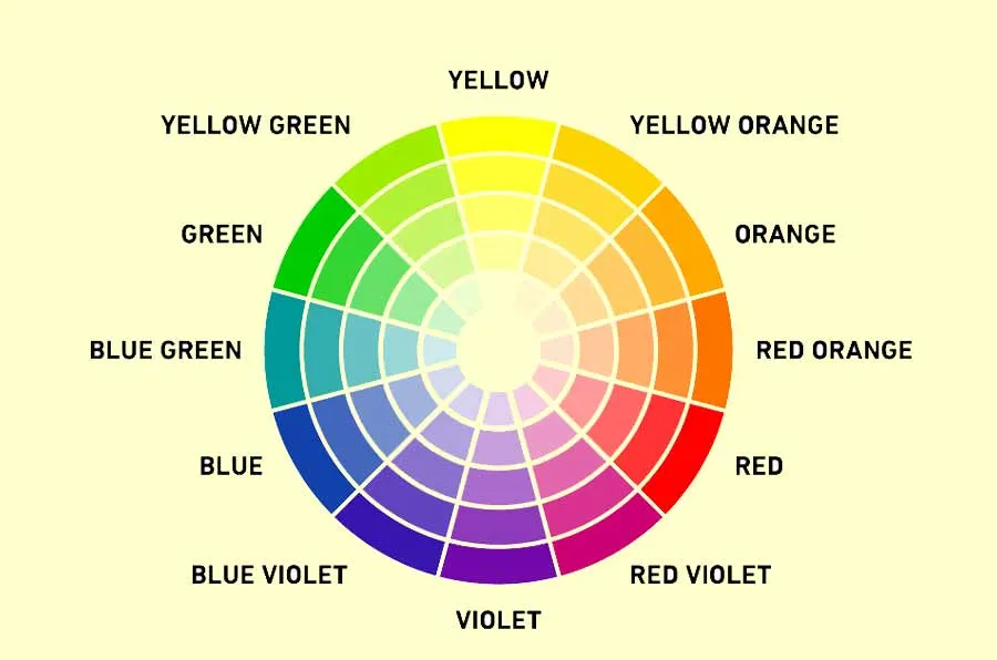 Social Media Color Palette | Color Palette for Social Media