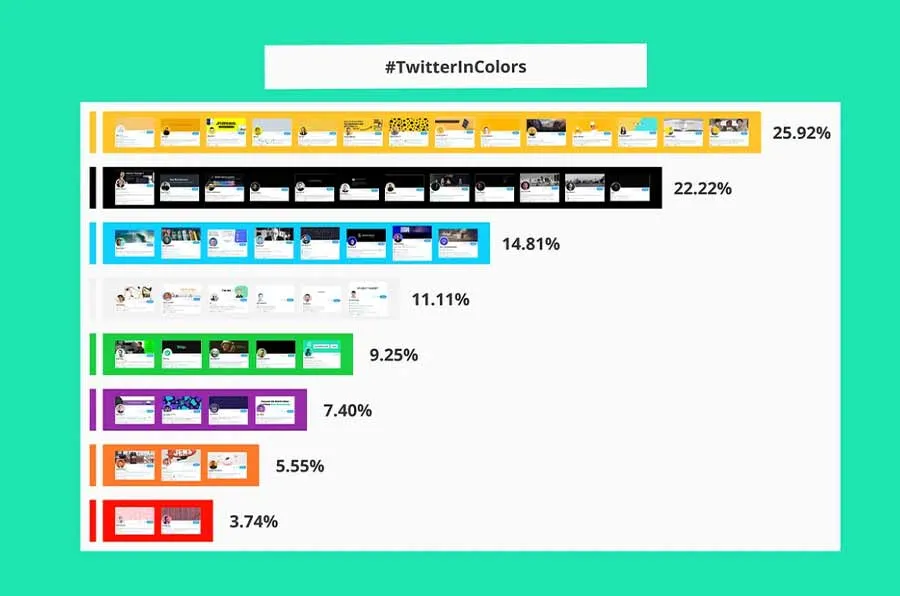 Social Media Color Palette | Color Palette for Social Media