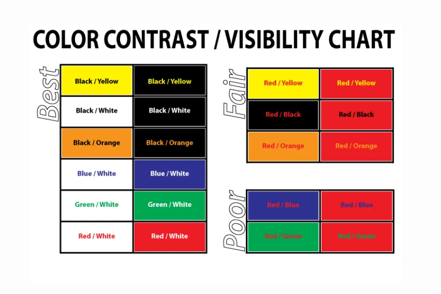 How to Design a Label | How to Design a Product Label