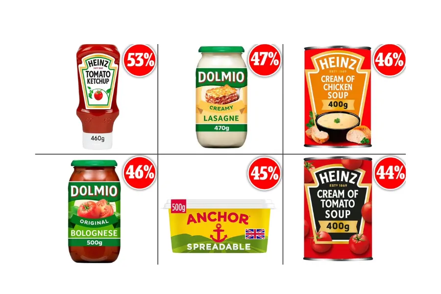 How to Design a Label | How to Design a Product Label