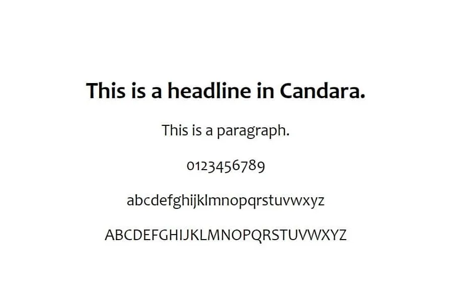 Presentation Fonts | Best Fonts for a Presentation | All Time Design