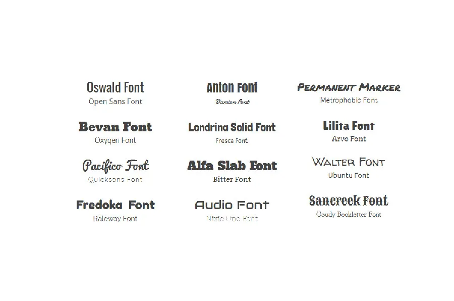 Presentation Fonts | Best Fonts for a Presentation | All Time Design