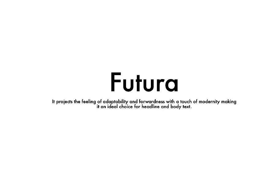 Presentation Fonts | Best Fonts for a Presentation | All Time Design