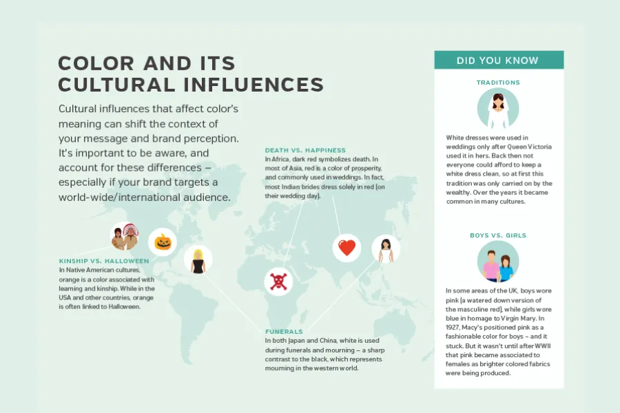 Color Meanings | Color Meanings in Design | Emotion in Colors