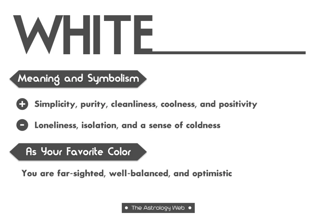 Color Meanings | Color Meanings in Design | Emotion in Colors
