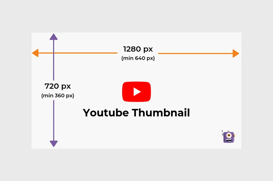 YouTube Graphics | YouTube Channel Graphics | YouTube Video Graphics