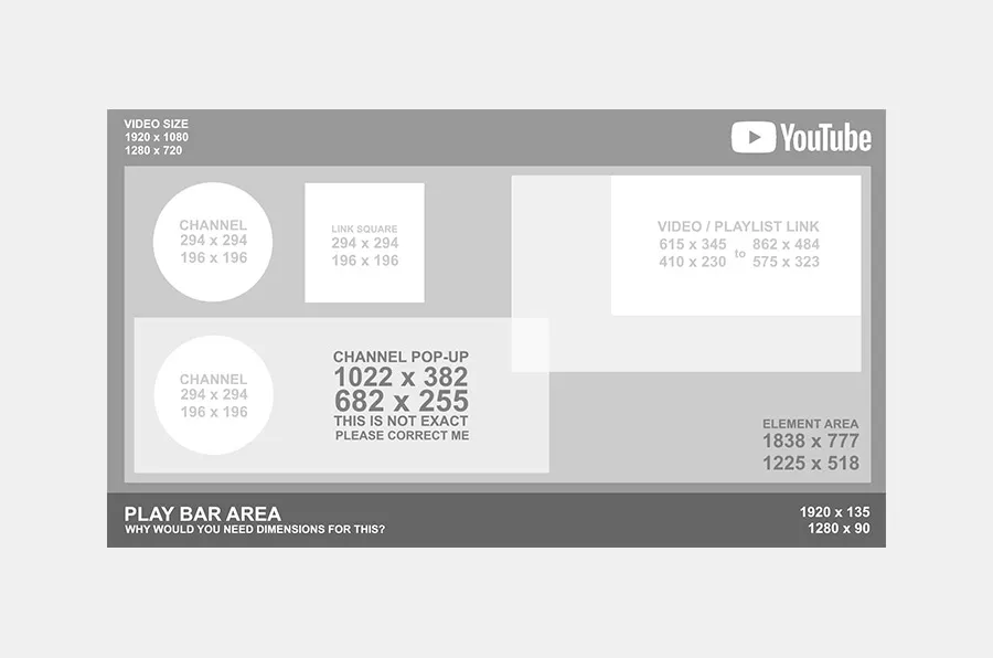 YouTube Graphics | YouTube Channel Graphics | YouTube Video Graphics