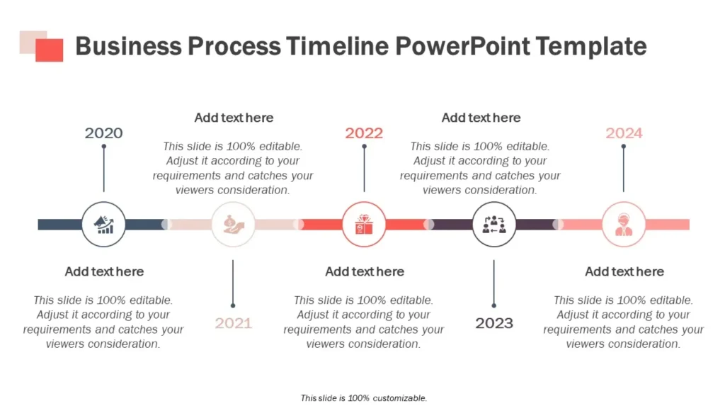 How to Create a Timeline in PowerPoint | All Time Design