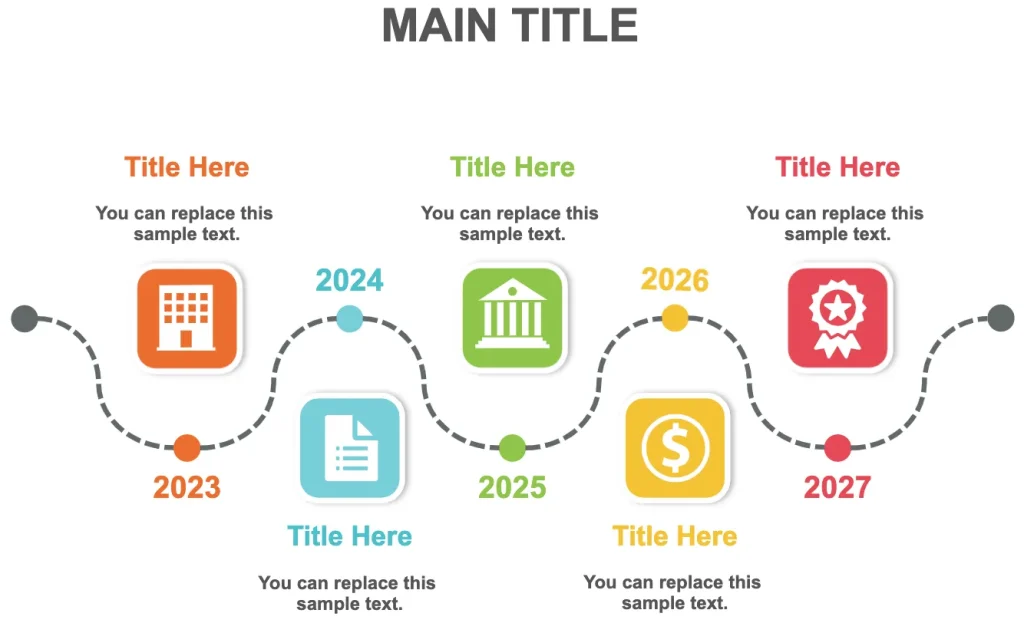 How to Create a Timeline in PowerPoint | All Time Design