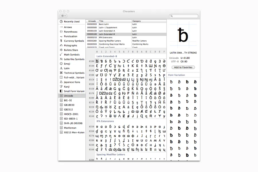 How to Create Your Own Font | Step-by-step Guide to Create Your Own Fonts