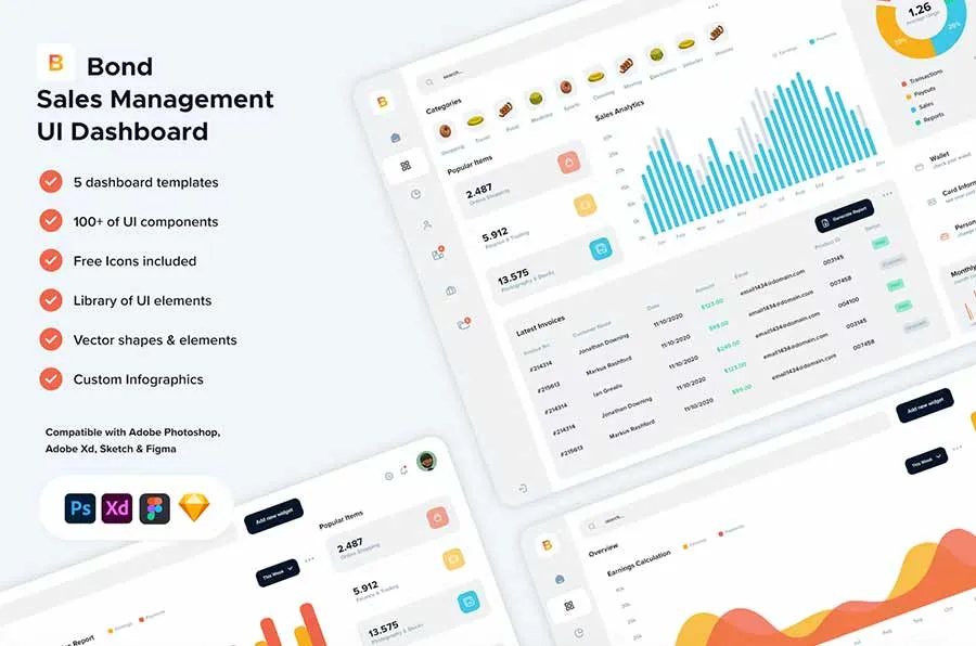 UI Style Guide | UI Style Guide Examples | Material UI Style Guide