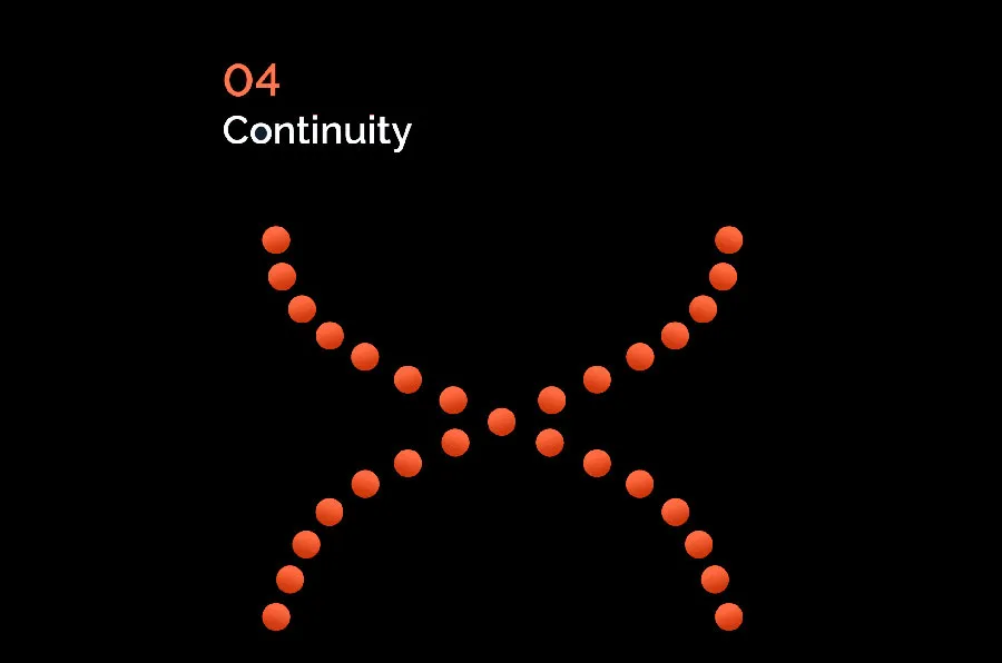 Gestalt Principles of Design | What is Gestalt Principles of Design